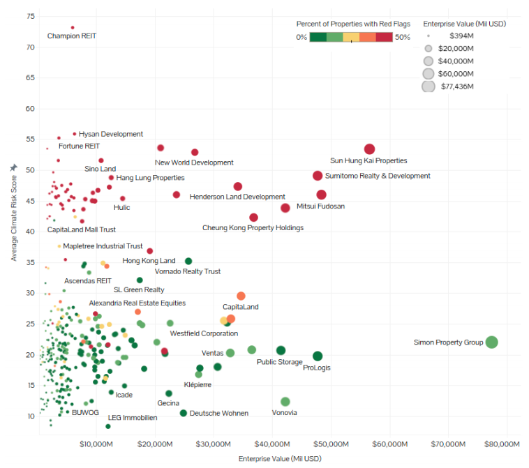 To Invest or Not to Invest? Betting on Climate Change - Cal Alumni ...